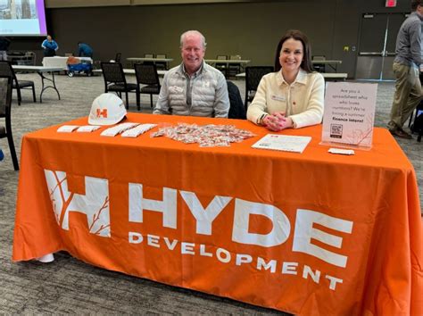 Paul Hyde On Linkedin Looking For Summer Interns Interested In Being A Real Estate Analyst