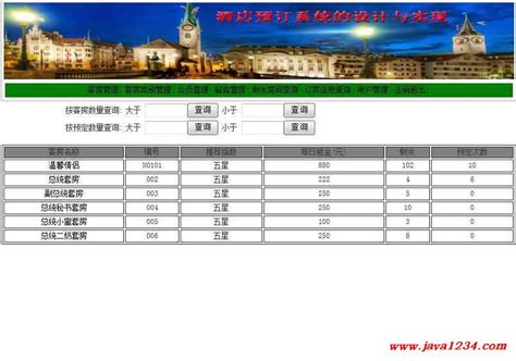 javaweb酒店客房预定管理系统【javaweb毕业设计】 java知识分享网 免费java资源下载