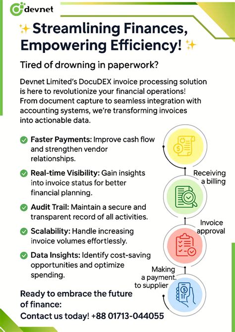 Invoiceprocessing Finance Efficiency Digitaltransformation Docudex Devnetlimited Devnet