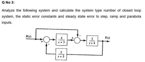 Solved Analyze The Following System And Calculate The System Chegg
