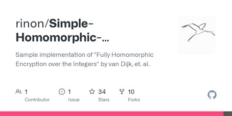GitHub Rinon Simple Homomorphic Encryption Sample Implementation Of Fully Homomorphic