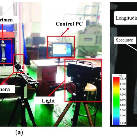 Stress Strain Curves For Fabric Membrane Strap Download Scientific