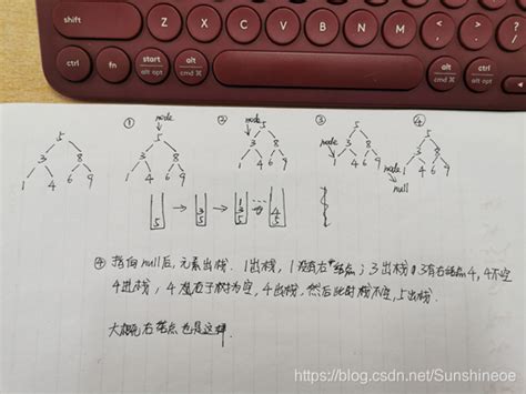 《剑指offer》【经典注释详细】：给定一棵二叉搜索树，请找出其中的第k小的结点。二叉搜索树k节点详细分析 Csdn博客