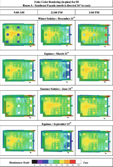 Room A False Colour Rendering In Plan For Retrofitted S8 Download