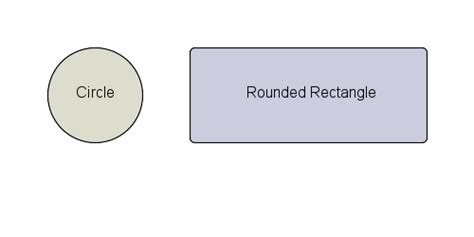 How To Create Simple Shapes With Scalable Vector Graphics SVG Vanseo Design
