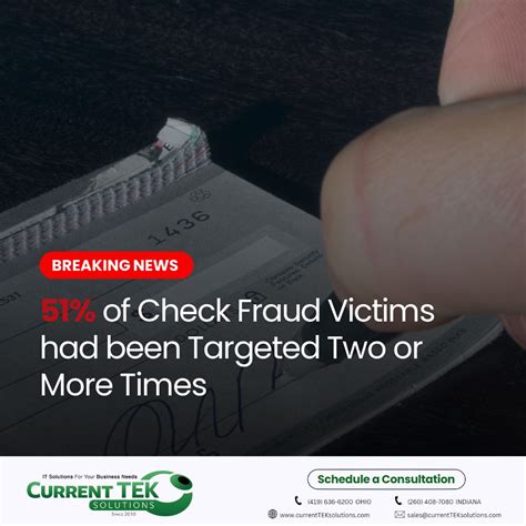 Current Tek Solutions On Linkedin Cybersecuritynews Cybersecurity Crimefinancial Sectorfraud…