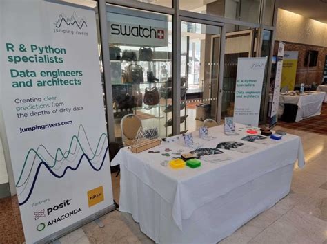 Jumping Rivers Ltd On Linkedin User2024 Datascience Rcommunity Networking Innovation Rstats