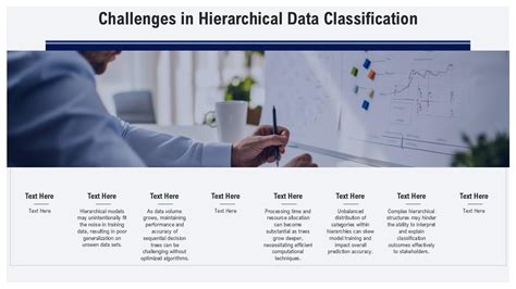 Sequential Decision Trees Hierarchical Data Classification PPT Sample