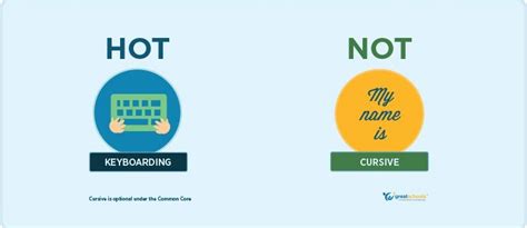 RIP Cursive Keyboarding Is King Writing Greatbabes Org