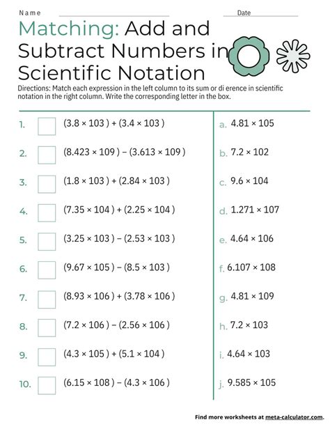 Calculator Math Worksheets Worksheets Template Free