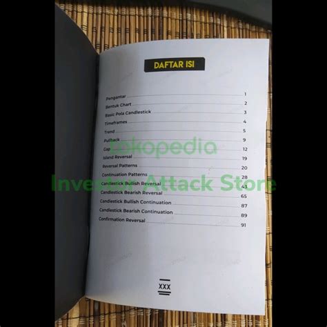 Jual Handbook Panduan Chart Pattern Analisis Teknikal Di Seller Noelle