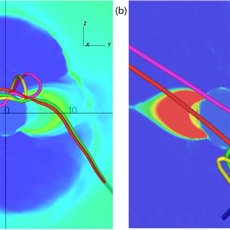 The Magnetic Field Lines Within A Typical Flux Transfer Event A