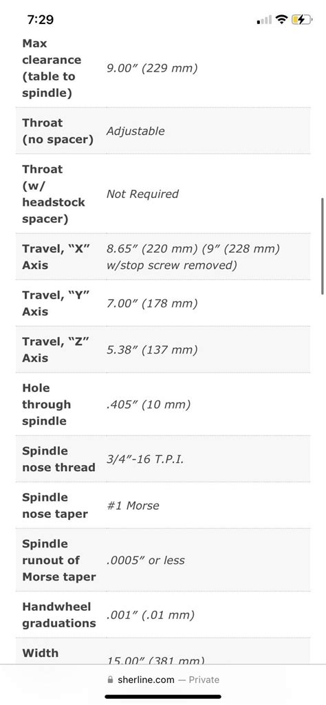 Desktop Cnc Possibilities R Fosscad