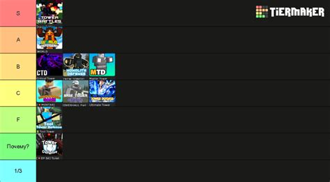 Roblox Tower Defense Games Tier List Community Rankings TierMaker