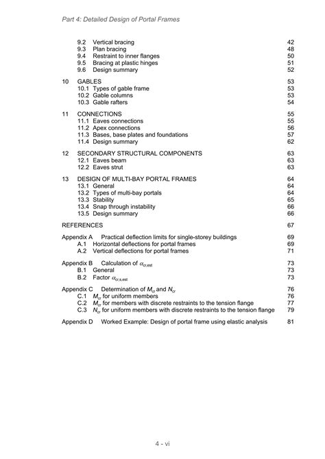Design Of Portal Frame Structures PDF