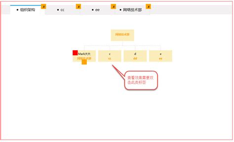 动态生成选项卡tabs jquery antd 点击链接新增tab页 csdn博客