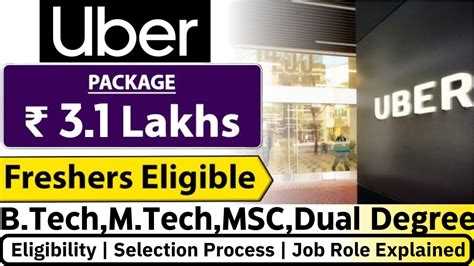 Uber Recruitment 2024 Latest Job Vacancy 2024 Job Vacancy 2023 Uber Biggest Off Campus