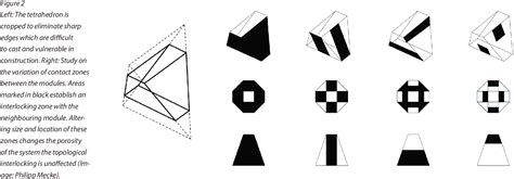 Figure 1 From Topological Interlocking Assemblies Semantic Scholar