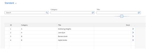 Solved Analytical Table Based On Cap V4 Service Sap Community