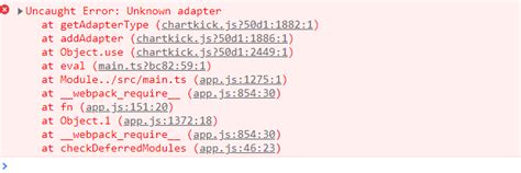 Vue 2 Unknown Adapter 0 6 1 Issue 124 Ankane Vue Chartkick GitHub