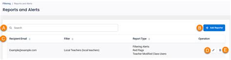 Filtering Interface Guide Linewize Filter