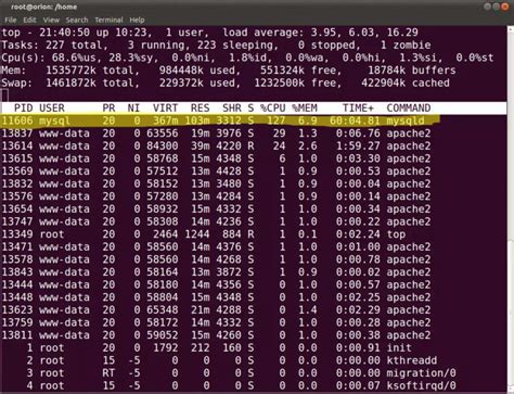 Comment Optimiser Mysql