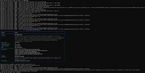 Cybersecurity Cve Ai Webscraping Flask Python Opensource