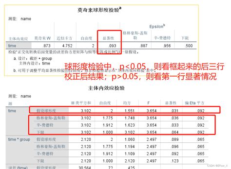 使用spss进行重复测量方差分析 包括数据正态性检验 spss方差分析要重复数据吗 csdn博客