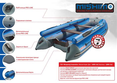 Моторные лодки ПВХ и RIB MISHIMO – купить в интернет-магазине OZON по ...