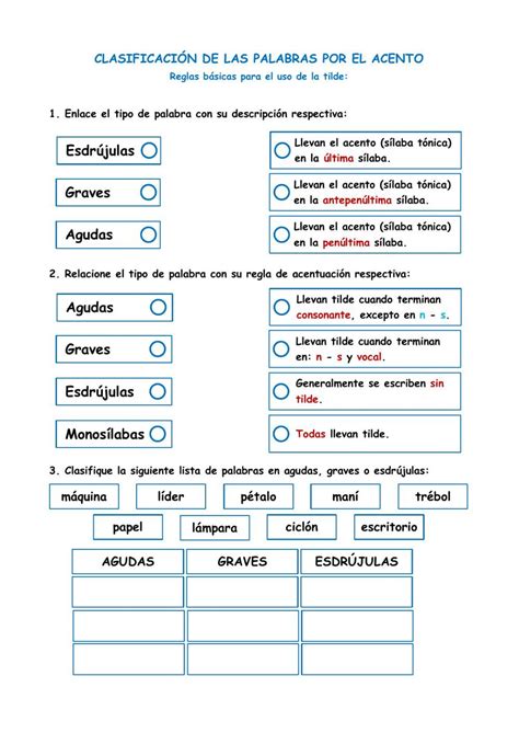 Clasificación de las palabras por el acento worksheet Clasificación