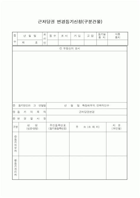 채권 채무 근저당권 변경등기신청 구분건물