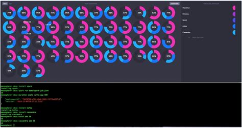 Mesosphere Raises 36M In Series B Funding FinSMEs