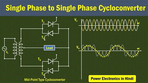 How Step Down Cycloconverter Works Fix Frequency To Variable