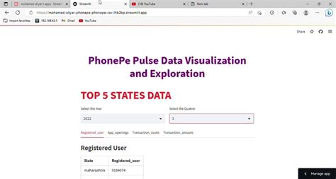 [video] mohamed aliyar on linkedin project phonepe pulse data