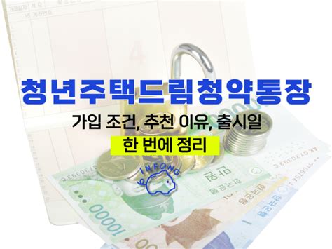 청년주택드림청약통장 추천 이유 출시일 가입 조건 전환 방법 총정리 네이버 블로그