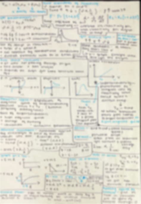 Solution Cbse Class 12 Physics Current Electricity Revision Notes