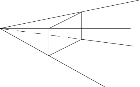 A Four Faceted Polyhedral Cone In Ir 3 Download Scientific Diagram