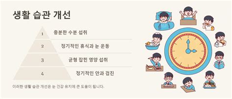 눈 건조증 증상 원인 치료 6가지