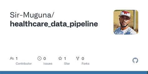 Github Sir Mugunahealthcaredatapipeline Savannah Informatics Data
