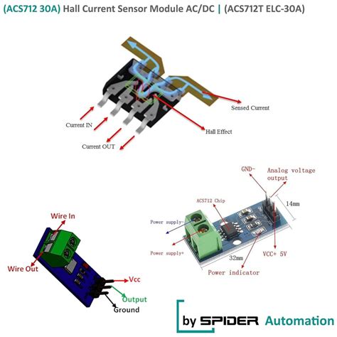 Buy Online Spider Automation Acs712 30a Hall Current Sensor Module Acs712t Elc 30a Acdc In