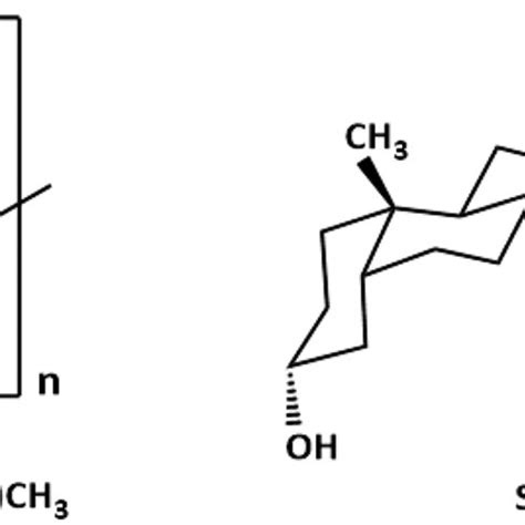 Structural Representation Of Hydroxypropyl Methylcellulose HPMC And Download Scientific