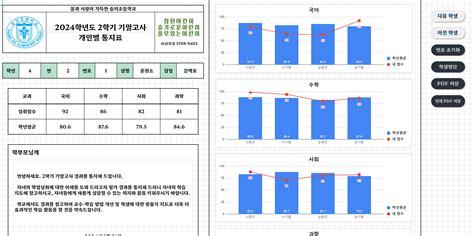 Apps Script 학교 성적처리 개발 사례 구글 워크스페이스 정보