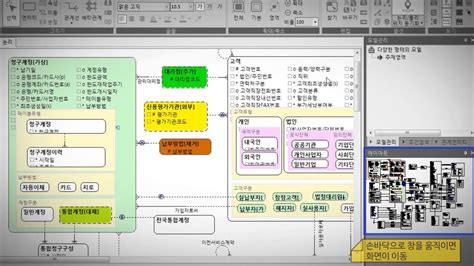 Dataware™ Da 모델 보기 방법 Youtube