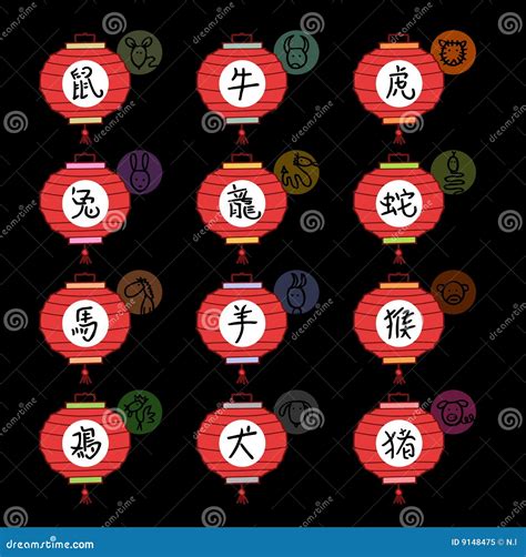 Chinese Horoscope Stock Vector Illustration Of Mouse 9148475