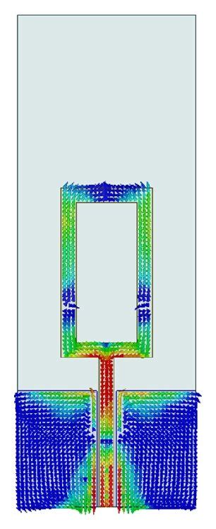 Simulated Current Density Distribution In The Proposed Antenna At A Download Scientific