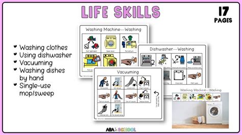 Classroom Procedure Visuals And Schedules Aba In School