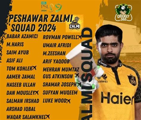 Lets Review Hbl Psl Teams Of 2024 Part 6 By Musa N Cricket Feb
