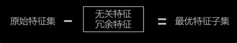 特征选择feature Selection特征选择的详细介绍 Csdn博客
