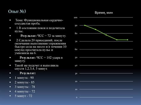 Строение и работа сердца человека Online Presentation
