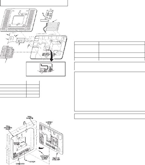 ADT ADT AIO Series Security System Installation And Setup Manual PDF View Download